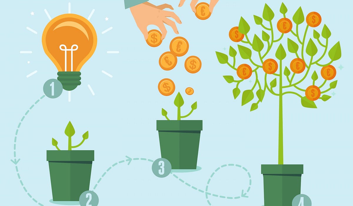 35 Crowdfunding Platforms For Funding New Startups/Ideas